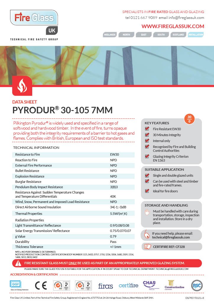 Integrated Unit Archives - BuyGlass.Co